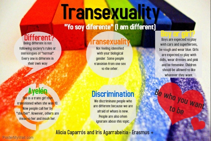 I am different - shortfilm | PosterMyWall