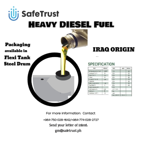 Copy of Oil Change Expert | PosterMyWall