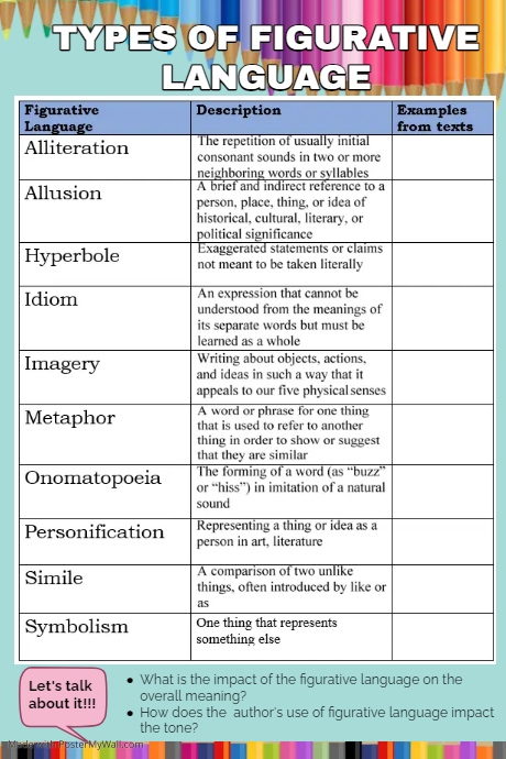 Back to School (1) | PosterMyWall