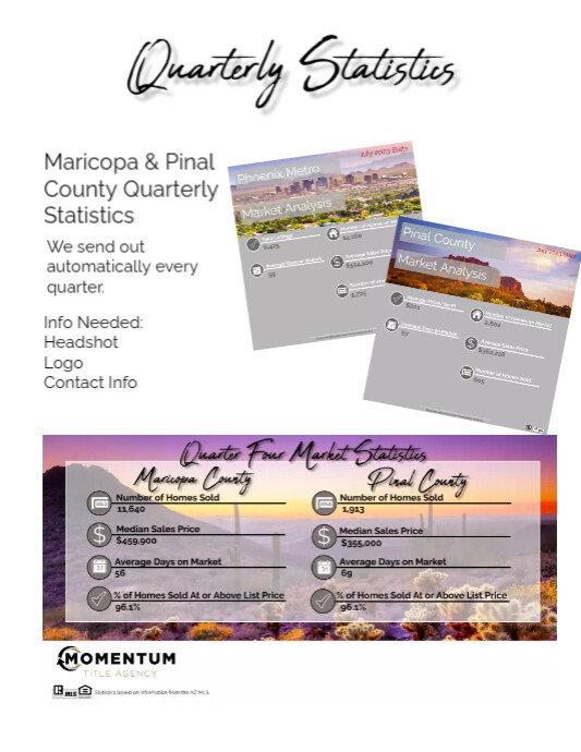 Copy of Quarterly Stats | PosterMyWall