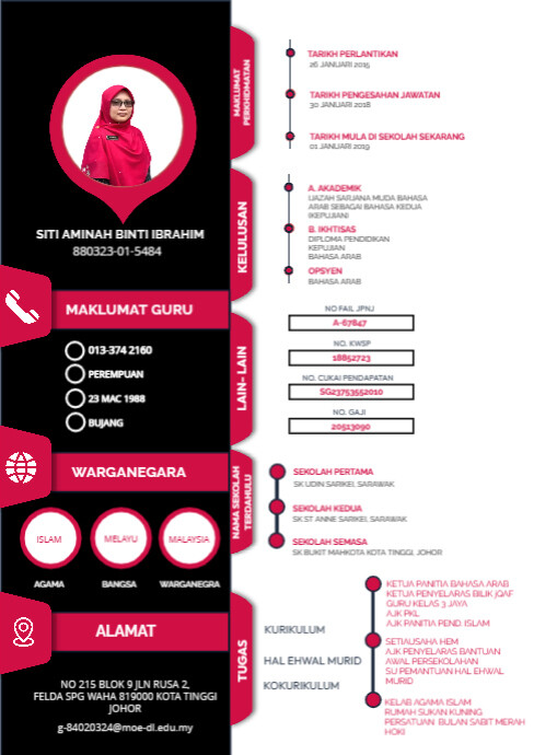 Red Resume Templates | PosterMyWall