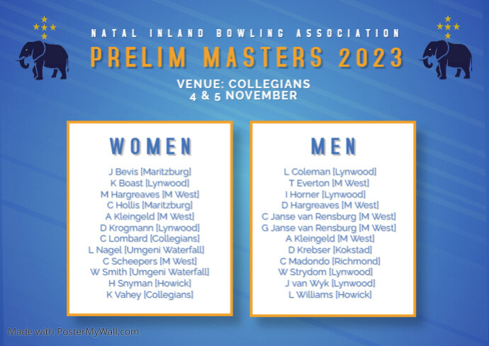 Copy of PRELIM MASTERS 2023 SELECTION (3) | PosterMyWall