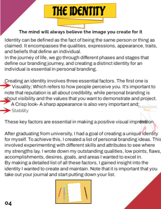 The Identity | PosterMyWall