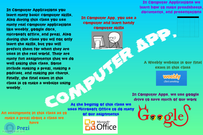 Computer App Poster | PosterMyWall