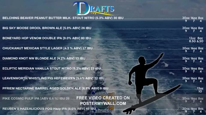 drafts | PosterMyWall