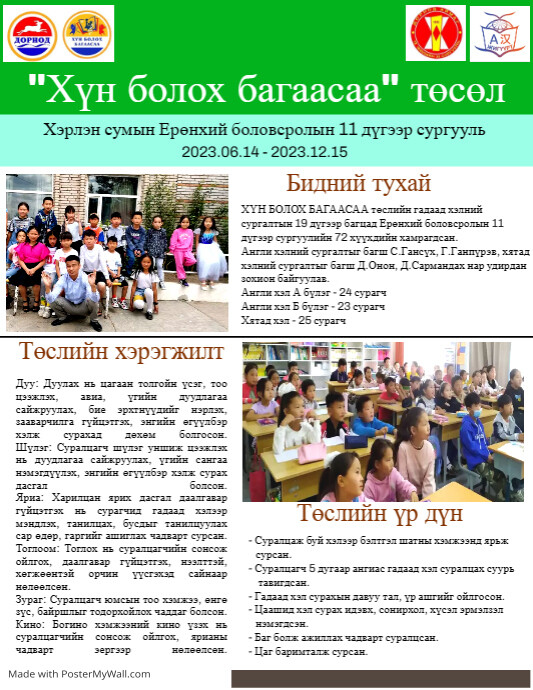 Newsletter Poster Template | PosterMyWall