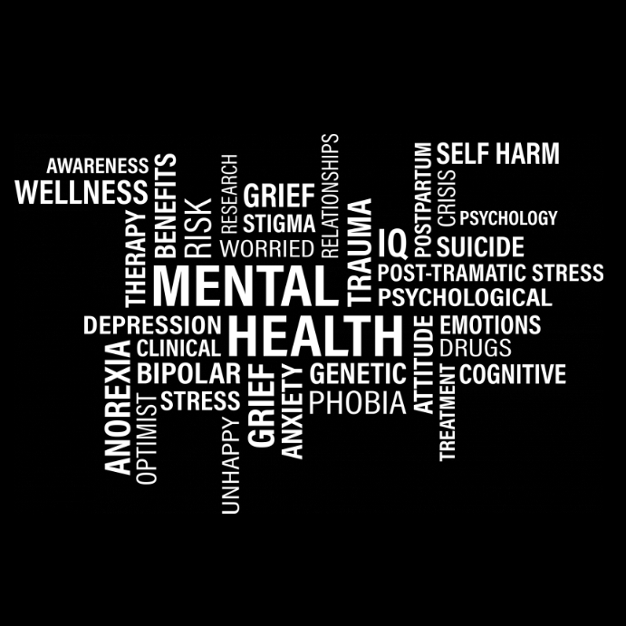 35 Depression Template | PosterMyWall