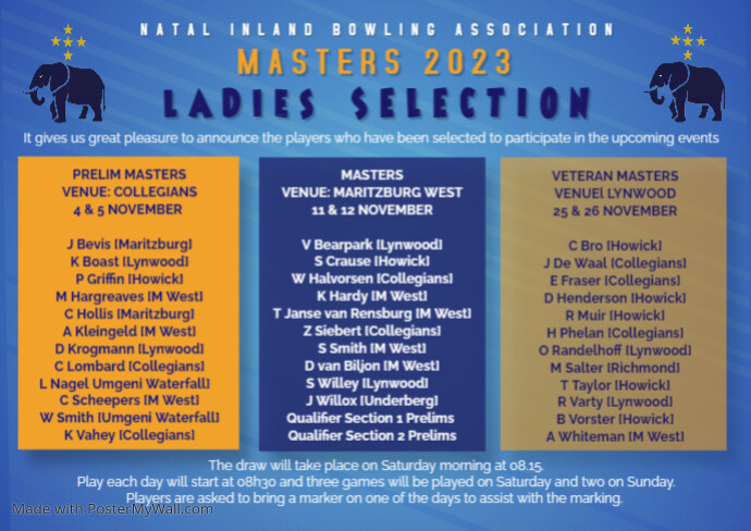 MASTERS 2023 LADIES SELECTION (2) | PosterMyWall
