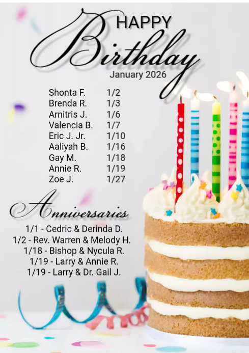 January Bdays | PosterMyWall