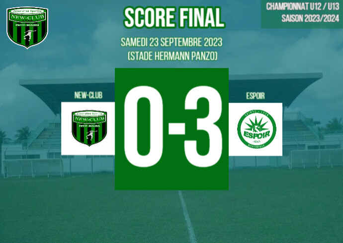 Football Result Template | PosterMyWall