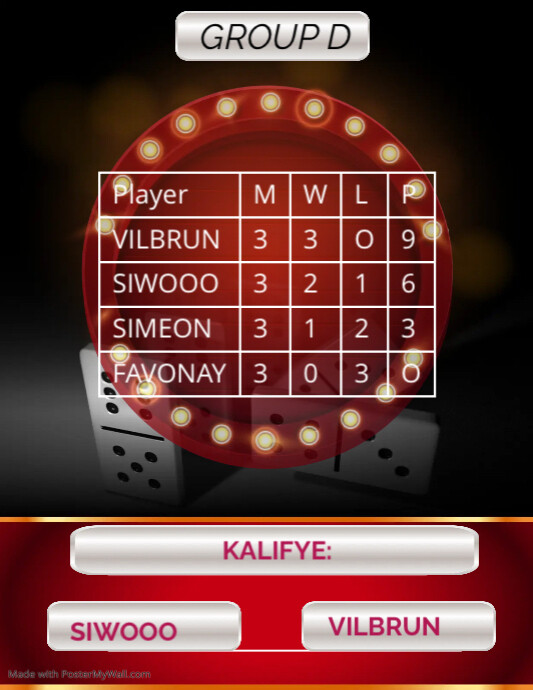 Copy of GROUP D | PosterMyWall
