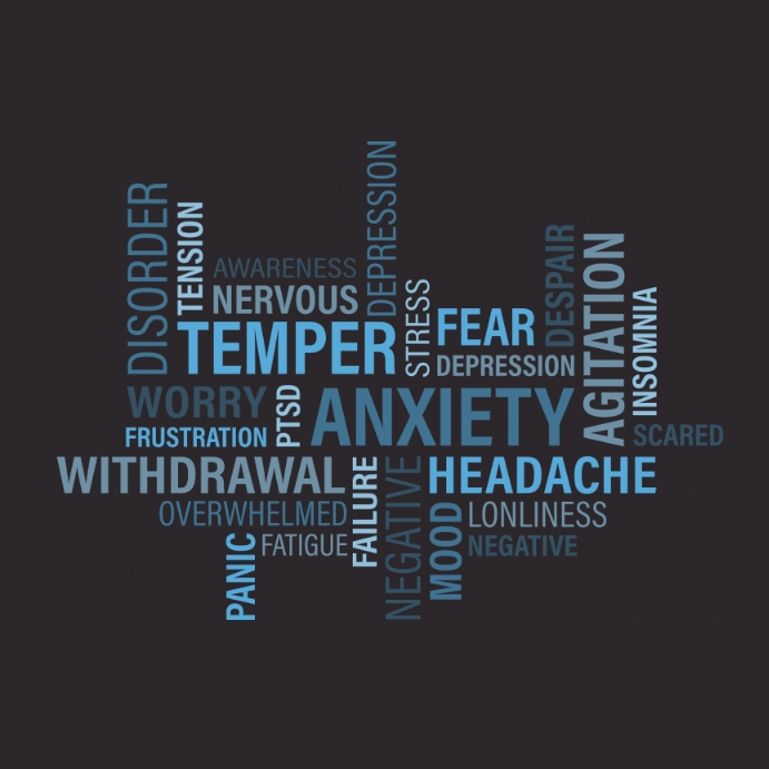 37 Depression Template | PosterMyWall