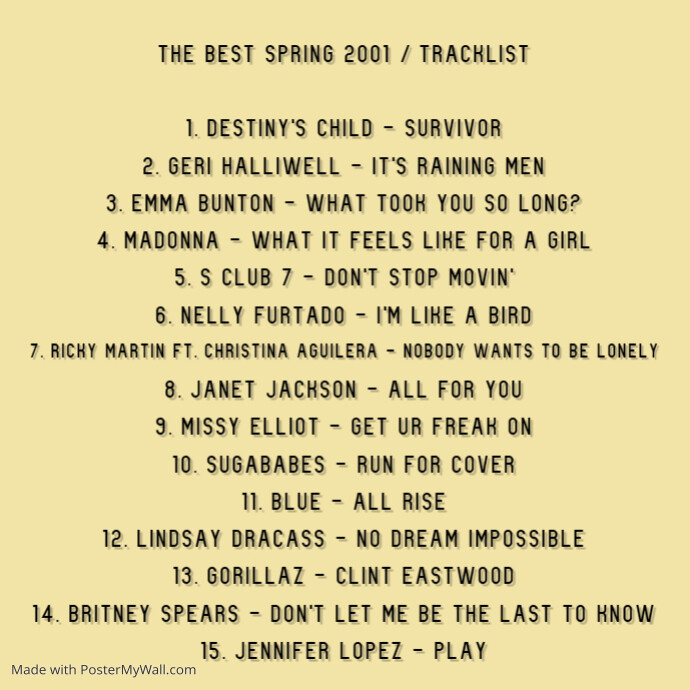 the BEST Spring 2001 Tracklist | PosterMyWall