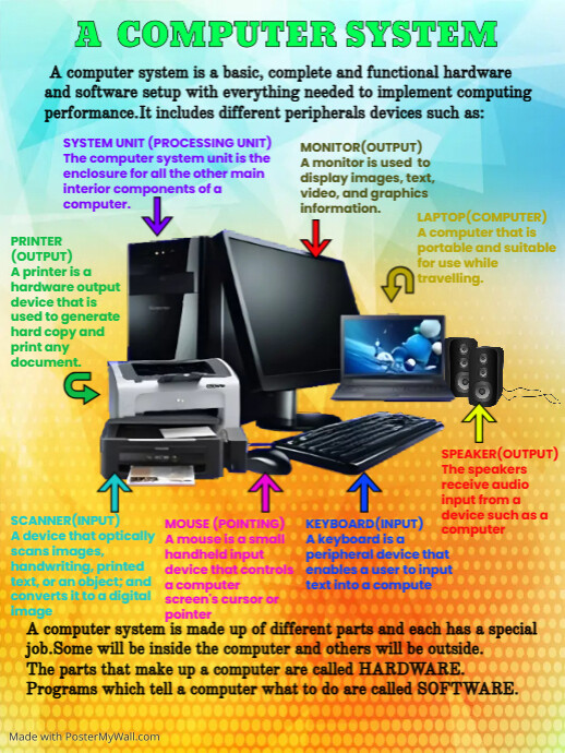 A New Design | PosterMyWall