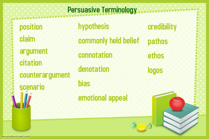Persuasive Terminology | PosterMyWall