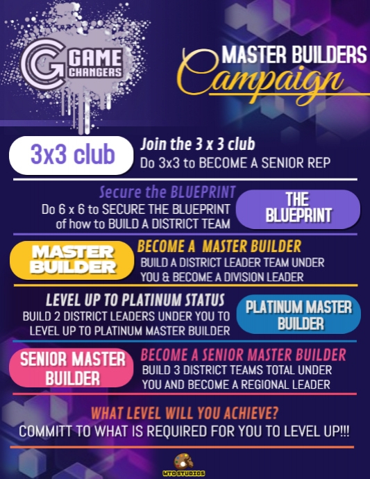 GC MASTER BUILDER CAMPAIGN | PosterMyWall