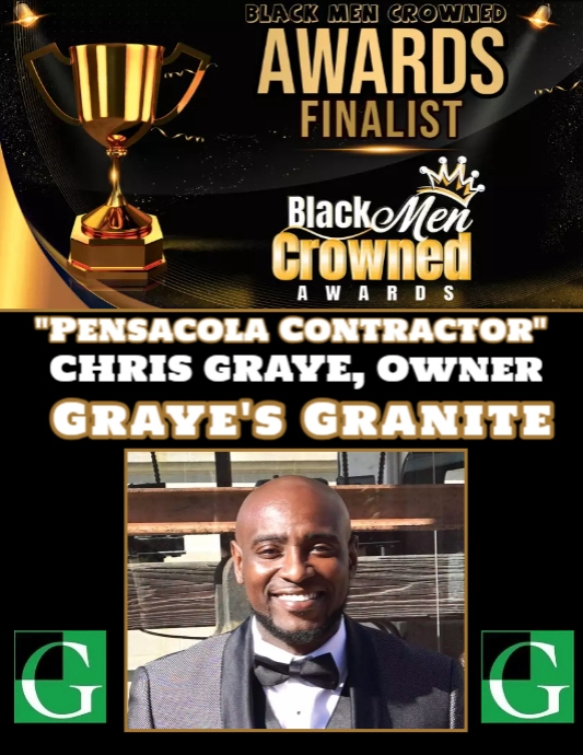 Biography Template (11) | PosterMyWall