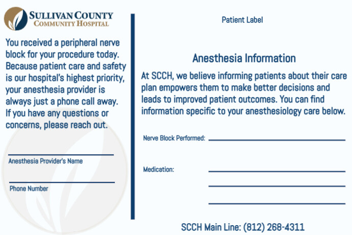 Copy of Anesthesia Card | PosterMyWall