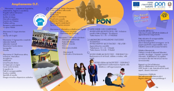 Copy of RETRO def | PosterMyWall