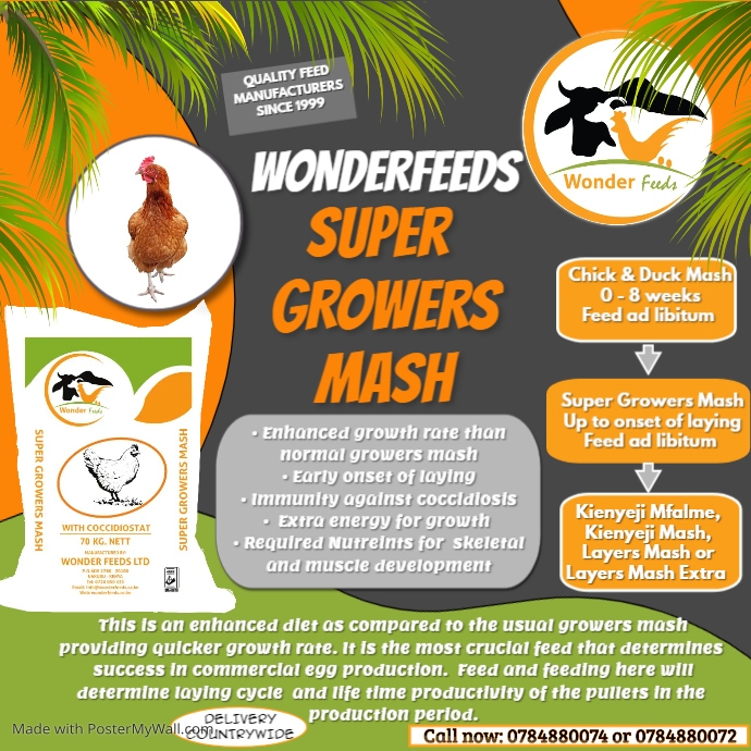 Copy of Super Growers Mash Ad | PosterMyWall