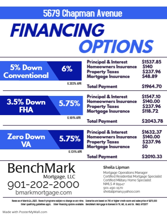Copy of 5679 Chapman | PosterMyWall