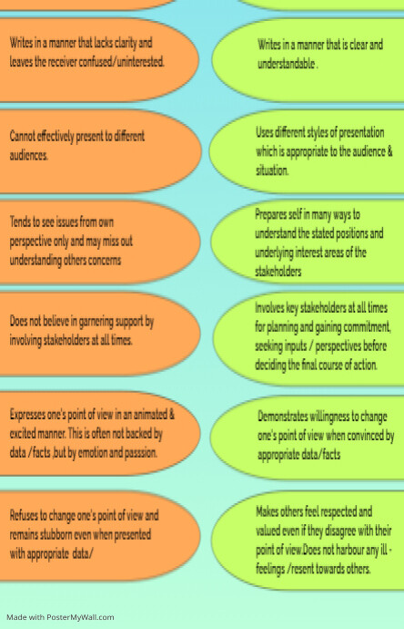 A New Design (10) | PosterMyWall