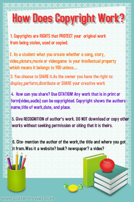 Copyright and Ownership Rules | PosterMyWall