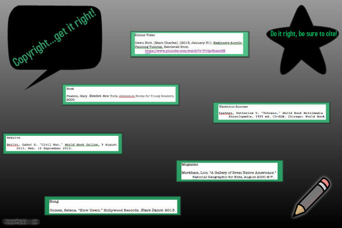 Citation Poster | PosterMyWall