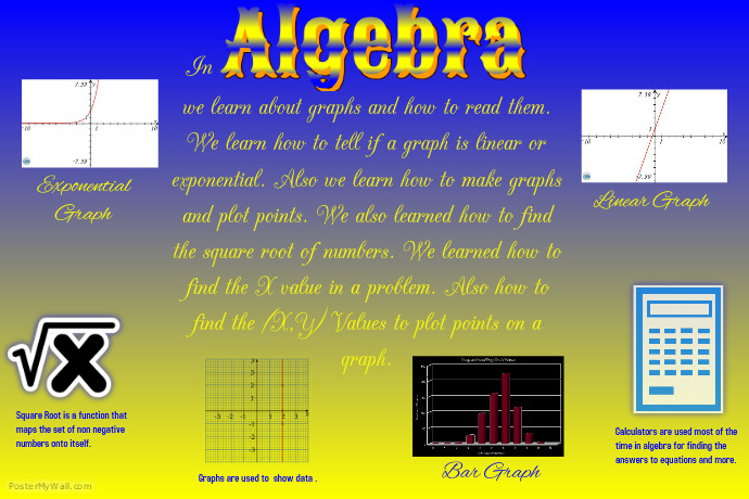 Algebra | PosterMyWall