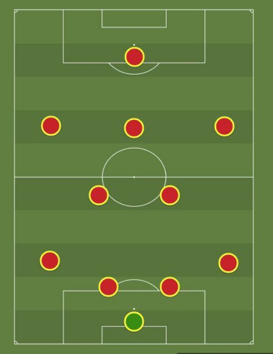 Copy of 3d Tactical Lineup Display Flyer (us Letter) | PosterMyWall
