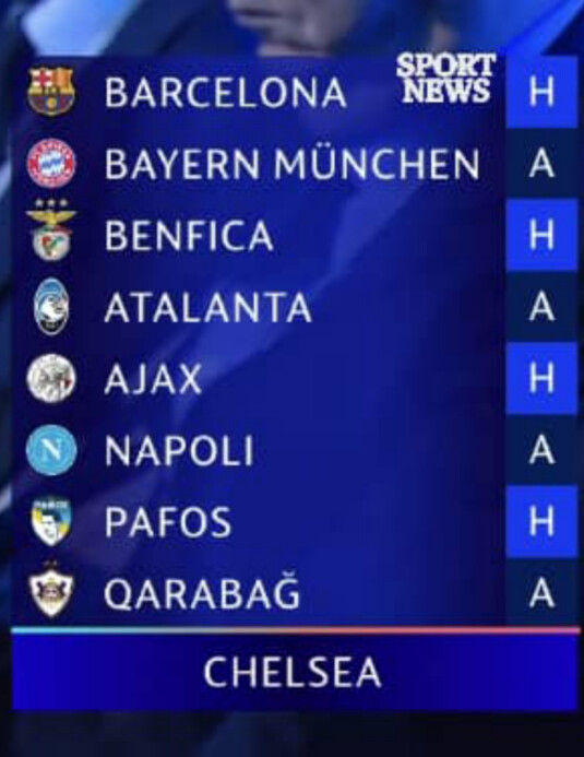 Plantilla de 3d Uefa Champions League Group Draw Flyer (us Letter ...