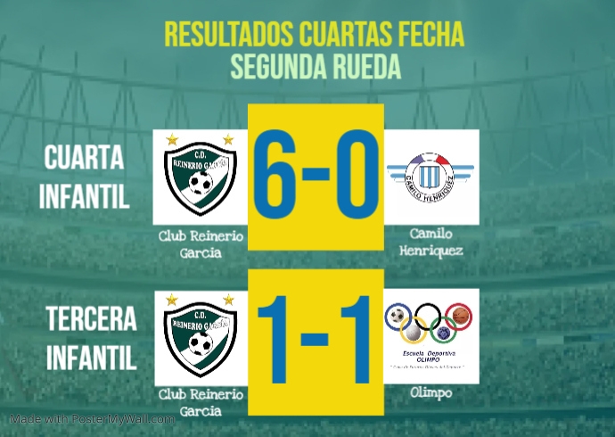 Football Result Template | PosterMyWall