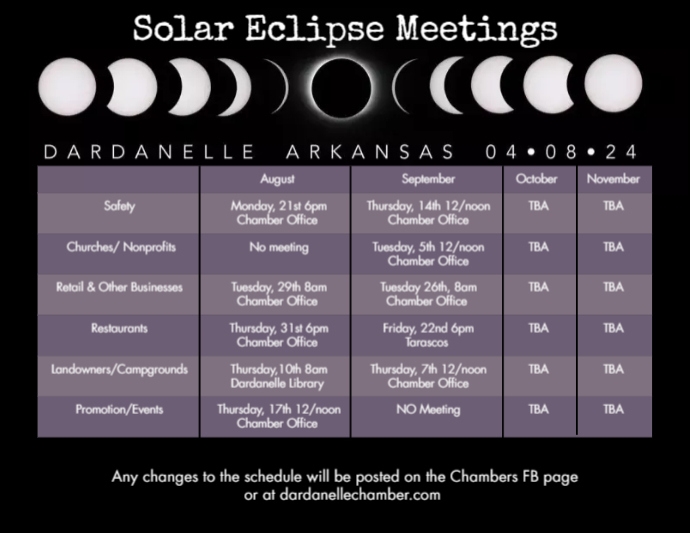 Copy of Solar Eclipse dates | PosterMyWall