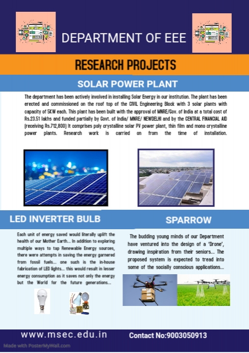 Copy of Copy of Scientific Journal Paper Editable Infographic ...