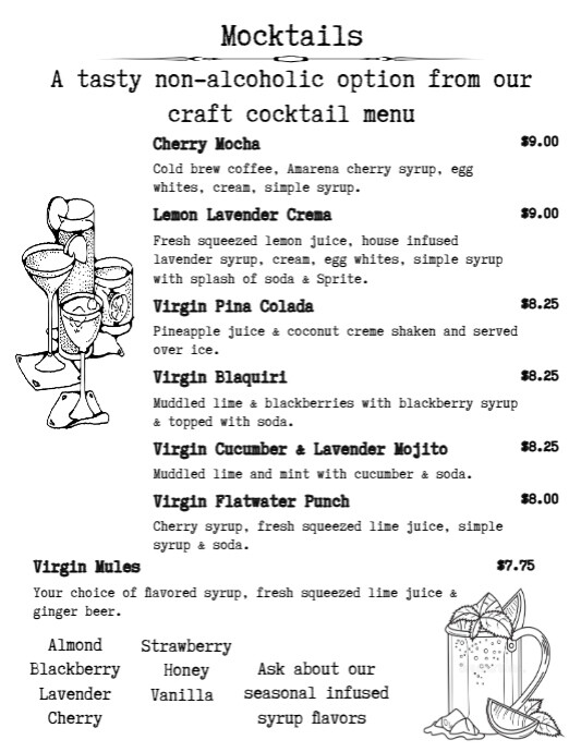 Mocktails | PosterMyWall