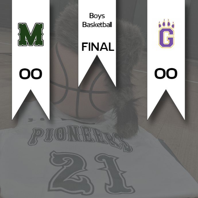 Copy of Final Score Template #2 | PosterMyWall