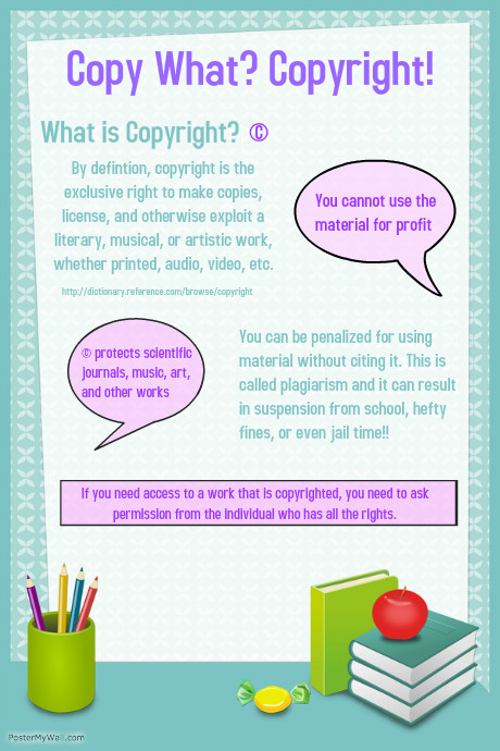 Copy of A New Poster | PosterMyWall