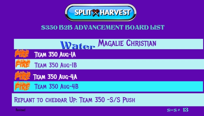 350 Board | PosterMyWall