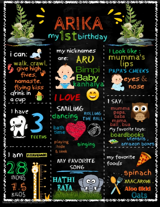 Copy of Copy of Birthday Board Chalk | PosterMyWall