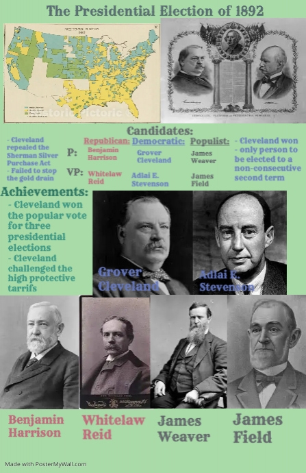 The 1892 Election | PosterMyWall