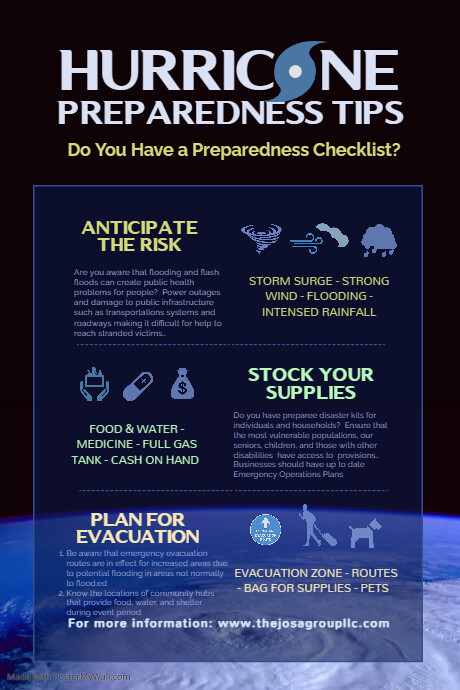Hurricane Preparedness Poster | PosterMyWall
