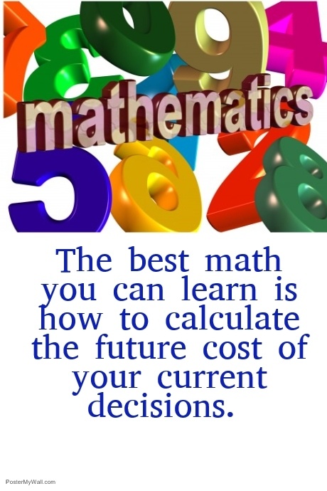 Math | PosterMyWall