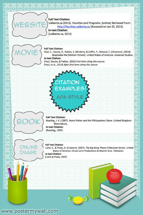 Citation Examples | PosterMyWall