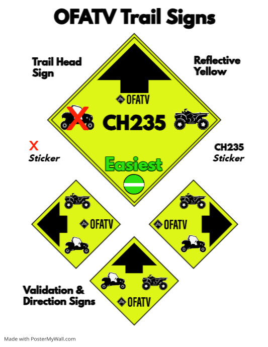 Copy of OFATV Trail Signs | PosterMyWall