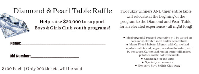 Graduation Dinner Party Ticket Template | PosterMyWall