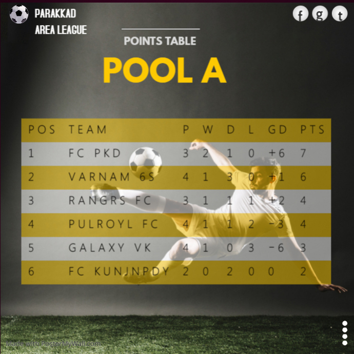 Copy of soccer club,football try outs | PosterMyWall