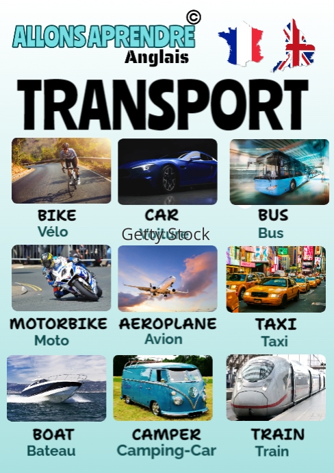 TRANSPORT POSTER PHOTO FRENCH PICTURES(3) | PosterMyWall