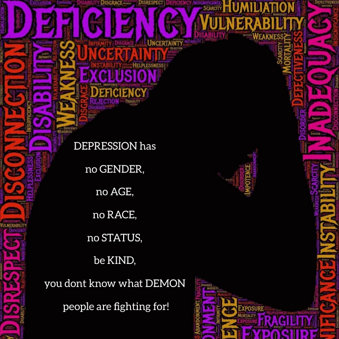 46 Depression Template | PosterMyWall