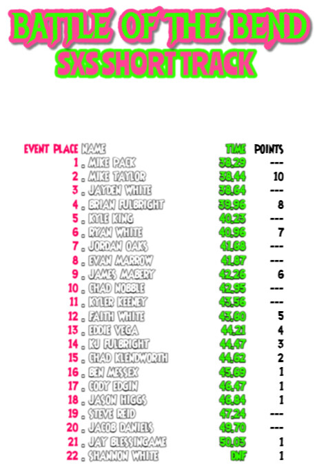 A New Design (7) | PosterMyWall