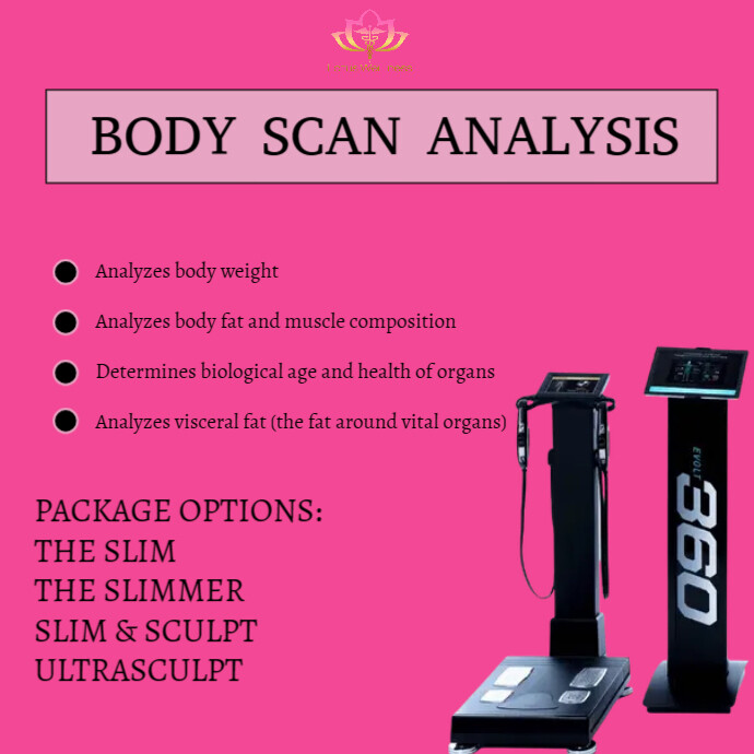 Copy of BODY SCAN ANALYSIS | PosterMyWall